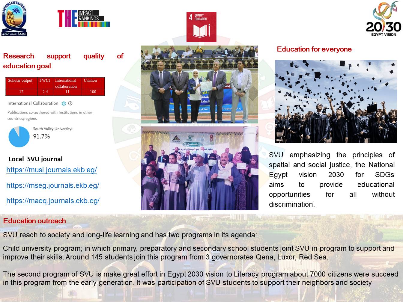 SDG4 Quality Education